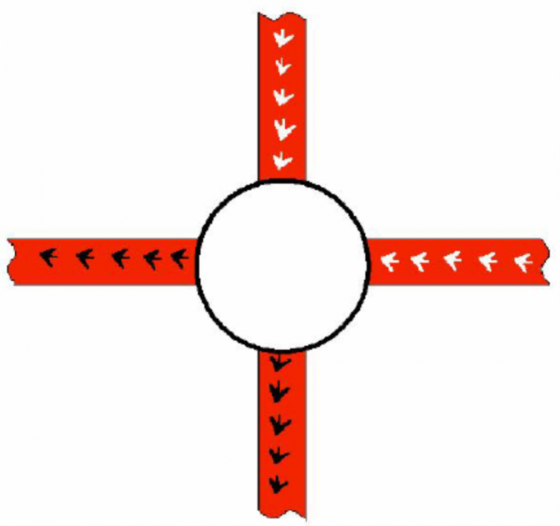 38 Traditional Yolngu (Aboriginal) Laws » Why Warriors